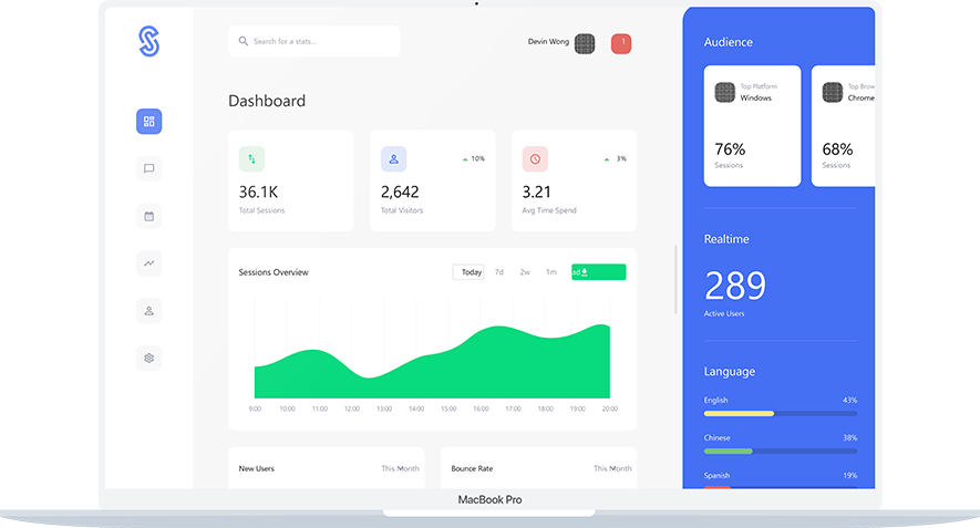 BTCONNECT - LOGIN